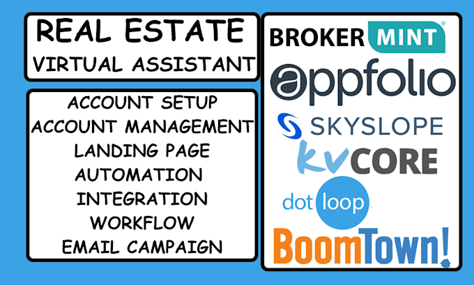 Manage real estate contract dotloop brokermint appfolio skyslope kvcore boomtown by Martins ...
