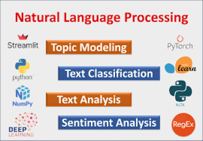 Do nlp sentiment analysis, text classification, chatbot, llm by ... Do nlp sentiment analysis, text classification, chatbot, llm by ...