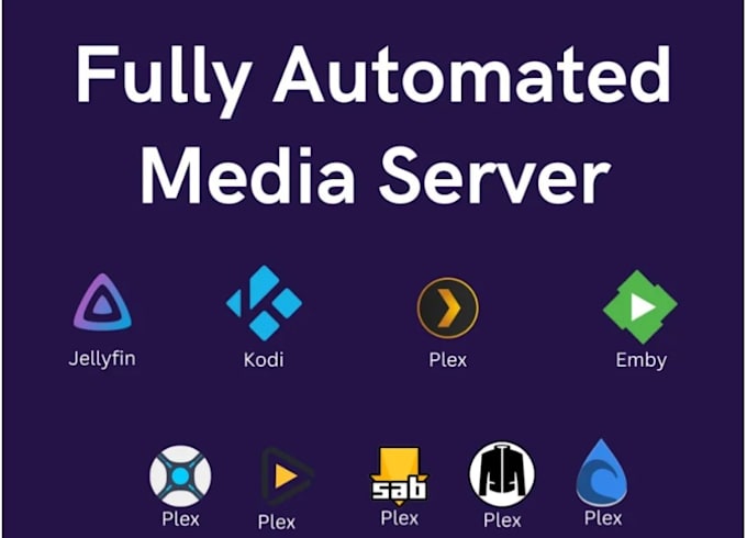 Configure plex server, emby, jellyfin media server in plex by Adebisiemmtty | Fiverr