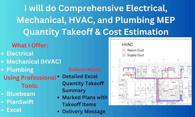 Do electrical, mechanical hvac, plumbing mep quantity takeoff, cost ...