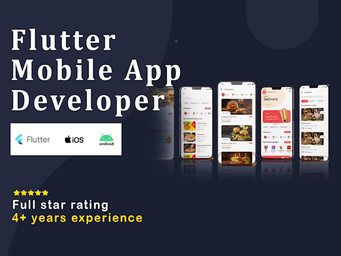 Develop a fantastic cross platform application for you by Miracle ...