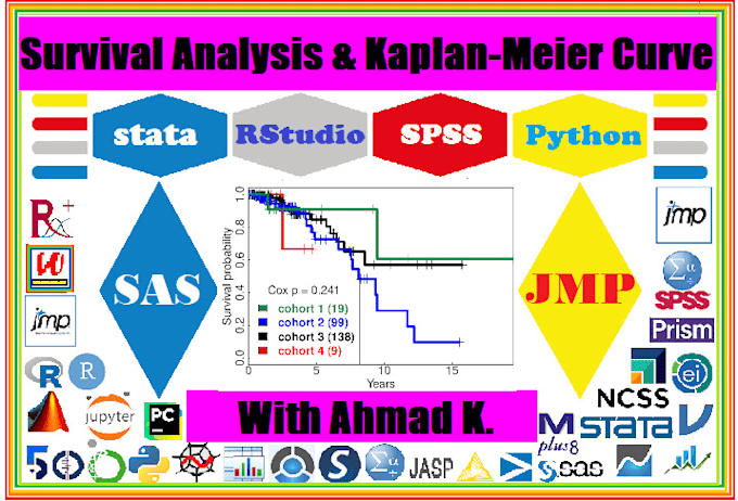 Do survival analysis kaplan meier with spss stata sas excel r programming by Khalilahmad0143 ...