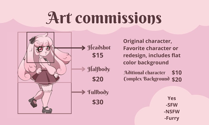 Do art or fanart commissions by Midnaart | Fiverr
