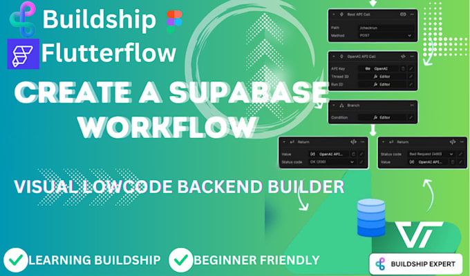 Flutterflow Mobile App Supabase Web App Bubble Buildship Passion Io By Victorwebb2 Fiverr 3137