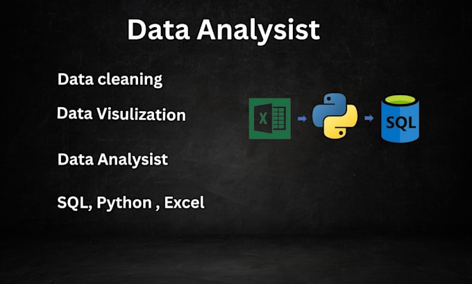 Do advanced data analysis and visualization by Surajjadhav332 | Fiverr
