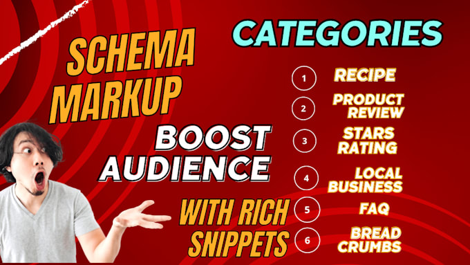 Integrate advance schema markup, rich snippets and star rating by Sunneey_ | Fiverr