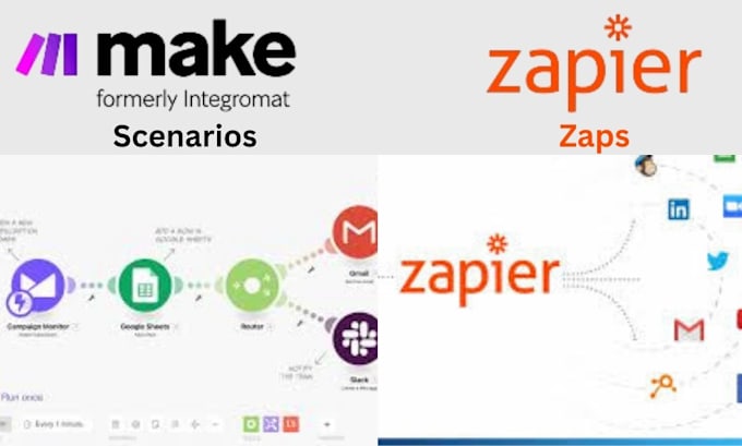 Setup automation integration with make, integromat, zapier by Apex ... Setup automation integration with make, integromat, zapier by Apex ...