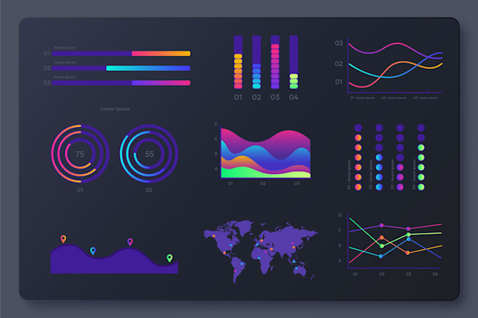 Do data visualization using plotly seaborn matplotlib in python by Mohamed_elhaddi | Fiverr