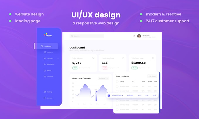 Design a responsive ui ux website by Masha_ishkvch | Fiverr