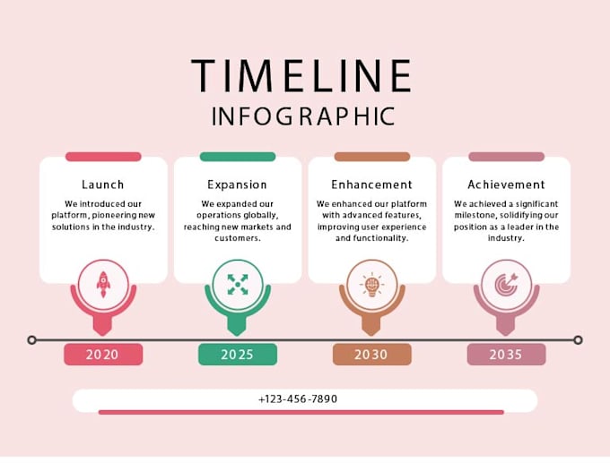 Design stunning canva infographics and flow charts by Dawood_gb | Fiverr