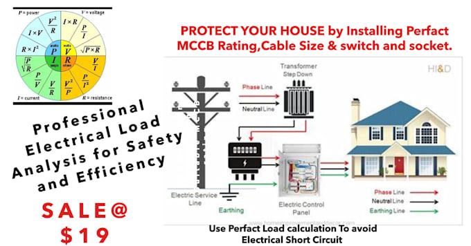 Do accurate electrical wiring load calculations by Ripal_debbarma1 | Fiverr