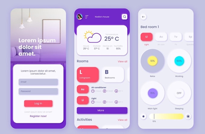 Faire la conception d'interface utilisateur de site web, le tableau de ...