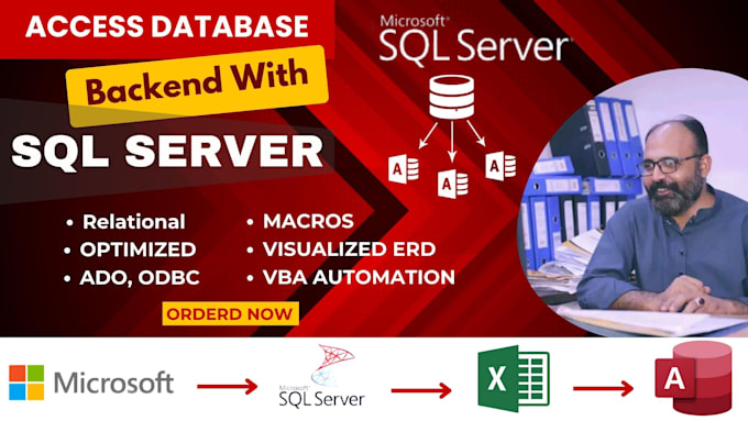 Do Ms Access Application Sql Database Excel Vba Tools By Malik1757