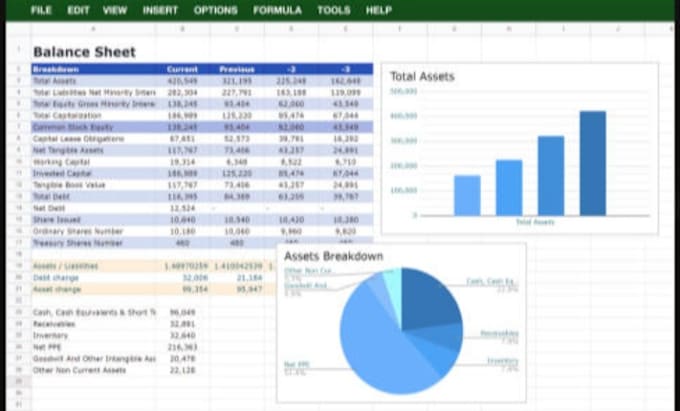 Create stunning excel dashboard, excel data analysis, charts by ... Create stunning excel dashboard, excel data analysis, charts by ...