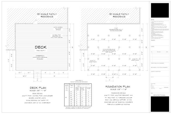 Draw deck plan and site plan for city permit by Cadpermitarc | Fiverr