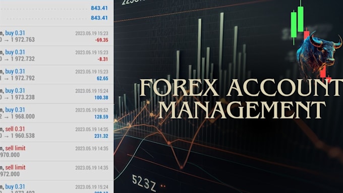 Assist you with account management for mt4 mt5 and pass account by ...