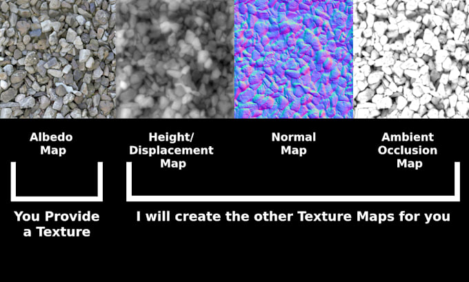 Create high quality texture maps from a texture by Apexaspect | Fiverr