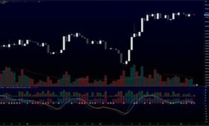 Combine tradingview pinescript indic and add custom alerts by ... Combine tradingview pinescript indic and add custom alerts by ...