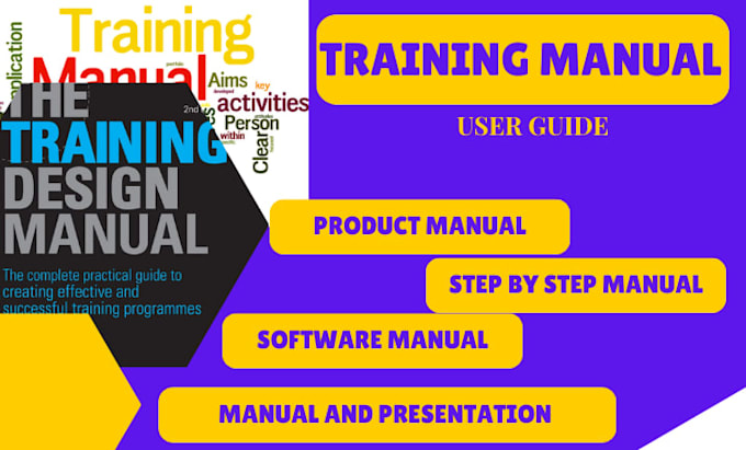 Create and redesign your training manual, ppt, aesthetic and company manual
