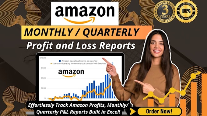 Create a monthly or quarterly profit and loss report for your amazon business by Laila_farooq ...