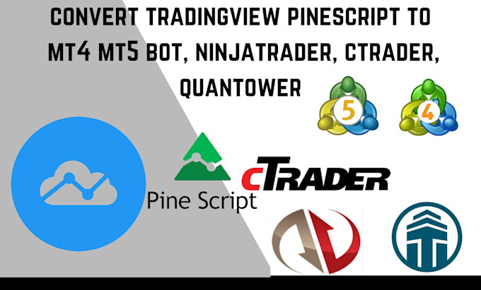 Convert Tradingview Pinescript To Mt4 Mt5 Ctrader By Joephilip2 Fiverr 1632