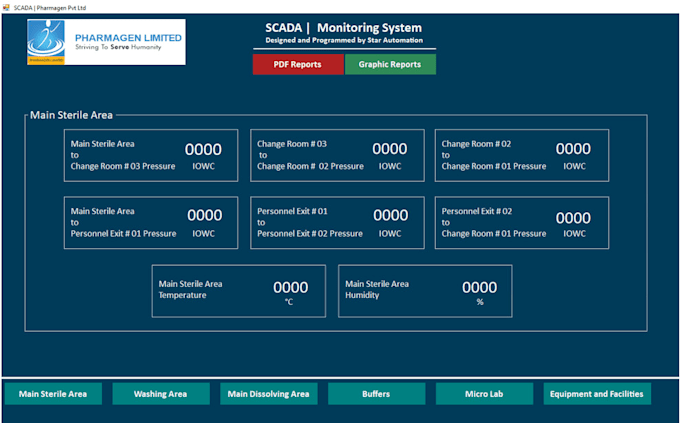 Do plc programming hmi design and scada solutions by Hassaank_01 | Fiverr