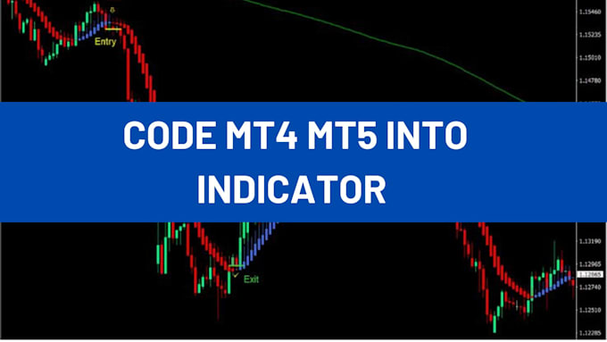 Transform An Mt4 Mt5 Indicator Into A Forex Trading Bot Expert Advisor By Temiol Fiverr