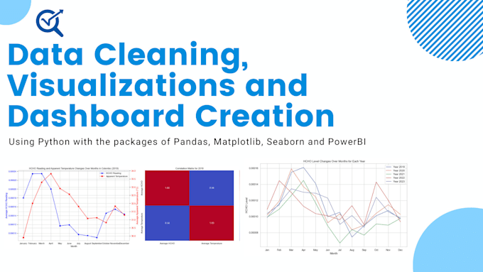 Do data cleaning, visualization and dashboard creation for your excel, csv data by S_maheeshakya ...