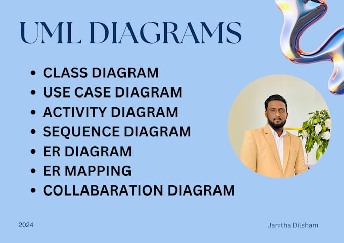 Make Uml Diagram Class Diagram Use Case Erd And Erd Mapping By