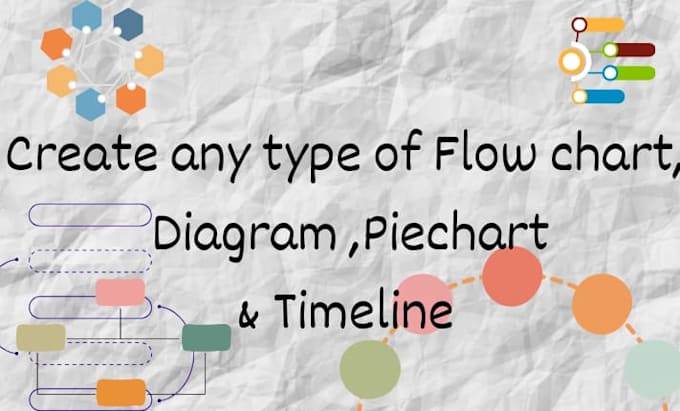 Design any type of infographic, diagram, pie chart, bar graph, timeline