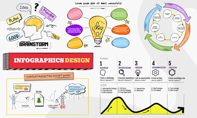 Create stunning infographics, flowchart and diagrams using sketchwow by ...