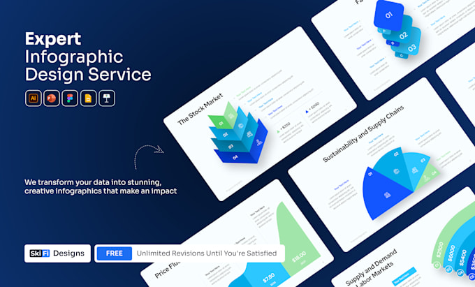 Design business infographics and flowcharts by Skifidesigns | Fiverr