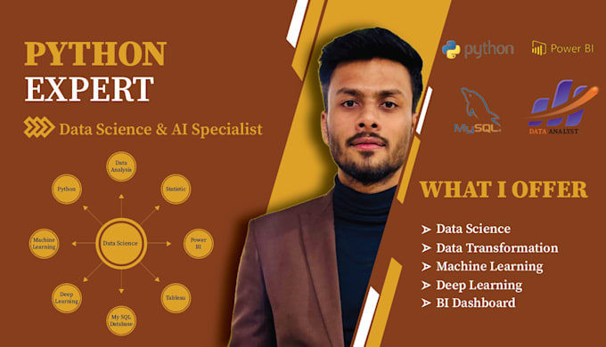 Do Data Analytics Data Analyst Power Bi Dashboard Using Power Bi And Excel By Shahwaruddin575