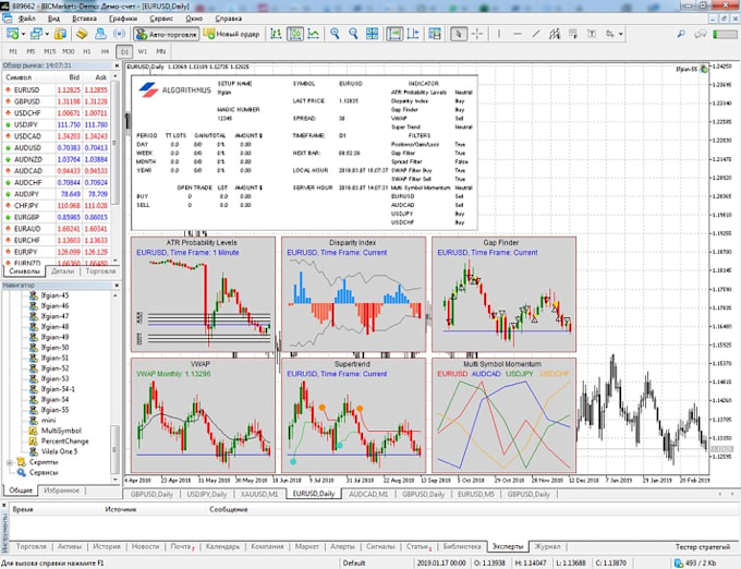 Develop your trading strategy into mt4 mt5 expert advisor, indicator, forex eas by Deklaw_12 ...