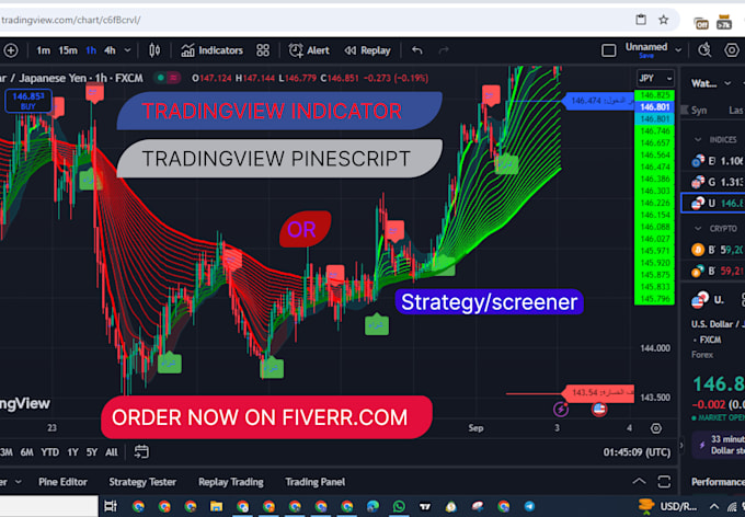Develop bybit bot, grid trading bot, tradingview indicators strategy ... Develop bybit bot, grid trading bot, tradingview indicators strategy ...