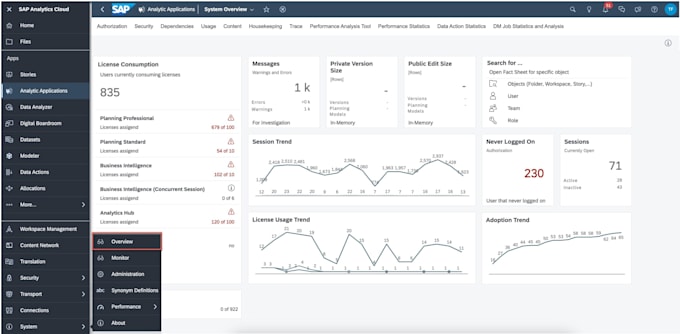 Sap business one, crystal reports, and sql queries consultant by ...
