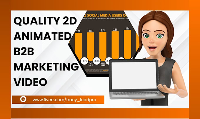 Create video explainer saas animation saas b2b marketing and sales by ...