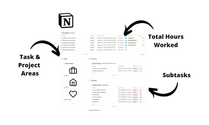 Build a custom notion template that fits your needs by Mercibr | Fiverr