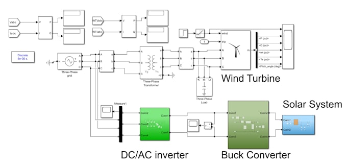 Do the work of an electrical engineer on matlab and simulink by ...