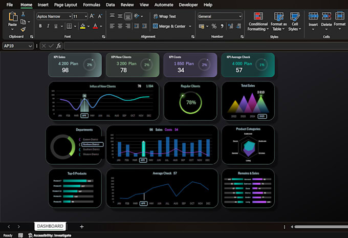 Create interactive excel dashboard, pivot table and reports by Yura ... Create interactive excel dashboard, pivot table and reports by Yura ...