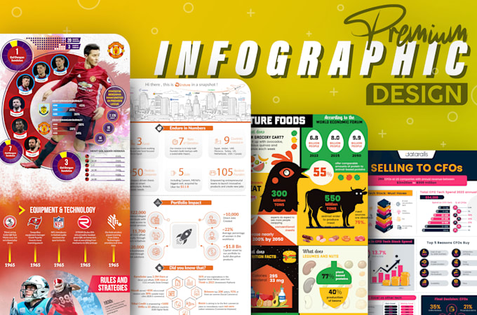 Design professional infographics for business and marketing by Arrazakstudio | Fiverr