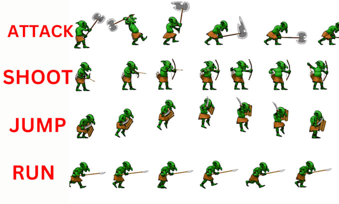 Dessinez un personnage avec une feuille de sprites 2d, pixelart ...