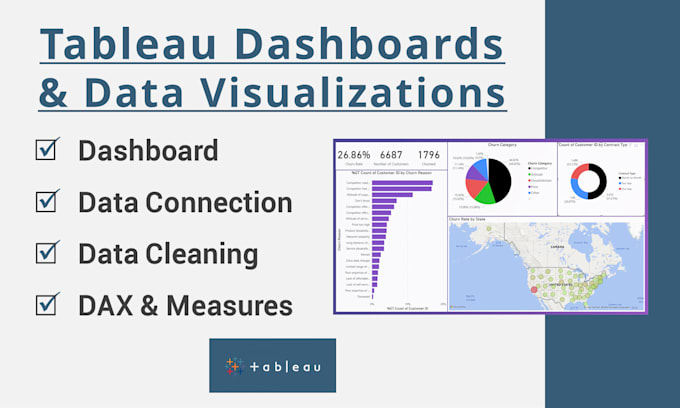 Create interactive tableau dashboards and data visualizations by ...