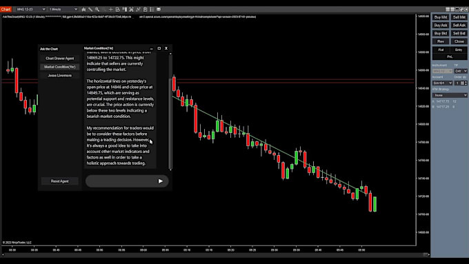 Code And Build Ninjatrader Nt8 Tool Indicator Pinescript By Charlesbolt Fiverr