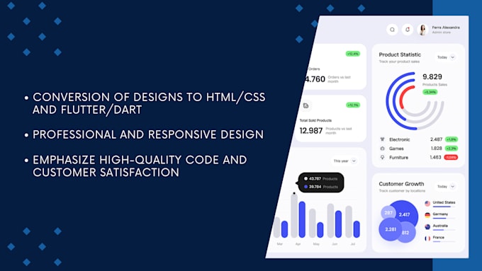 Convert your design to code, html, css or flutter dart by Aelhaddadi ...