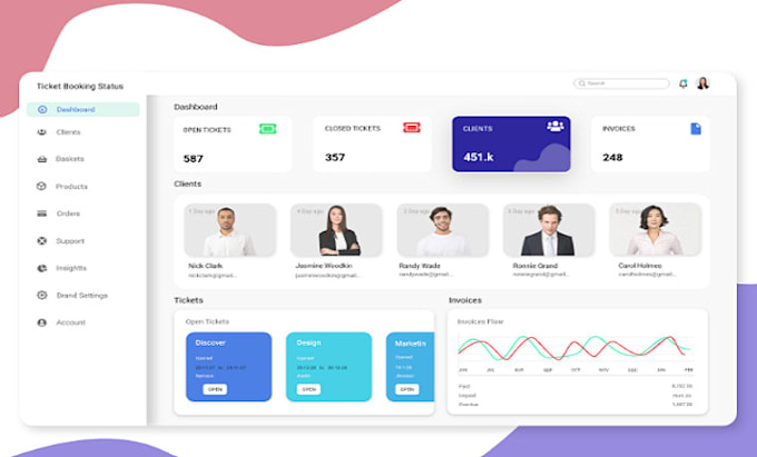 Build Custom Crm Pos Software Developer Mobile App Web App Ai Agent Erp By Aliyah081 Fiverr