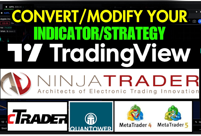 Code Or Convert Tradingview Pinescript To Ctrader Mt4 Mt5 Ninjatrader Quantower By Pheelzfestus 9778