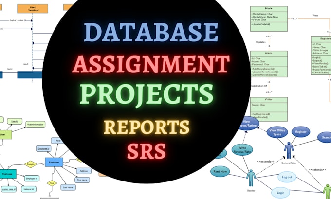 Do uml,erd ,class diagram ,sql and other database tasks by Faizan_yaseen_ | Fiverr