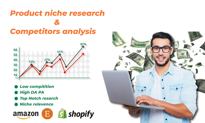 Do product niche research and competitor analysis for your online ...