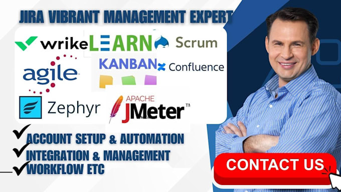 Setup Jira Zaphyr Jmeter Learn Kanban Confulence Postman Agile Typeform